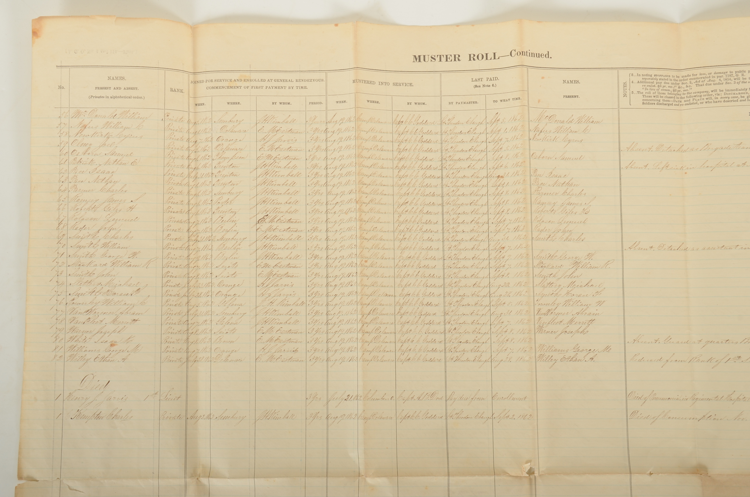 Original 1862 Civil War Muster Roll | EBTH