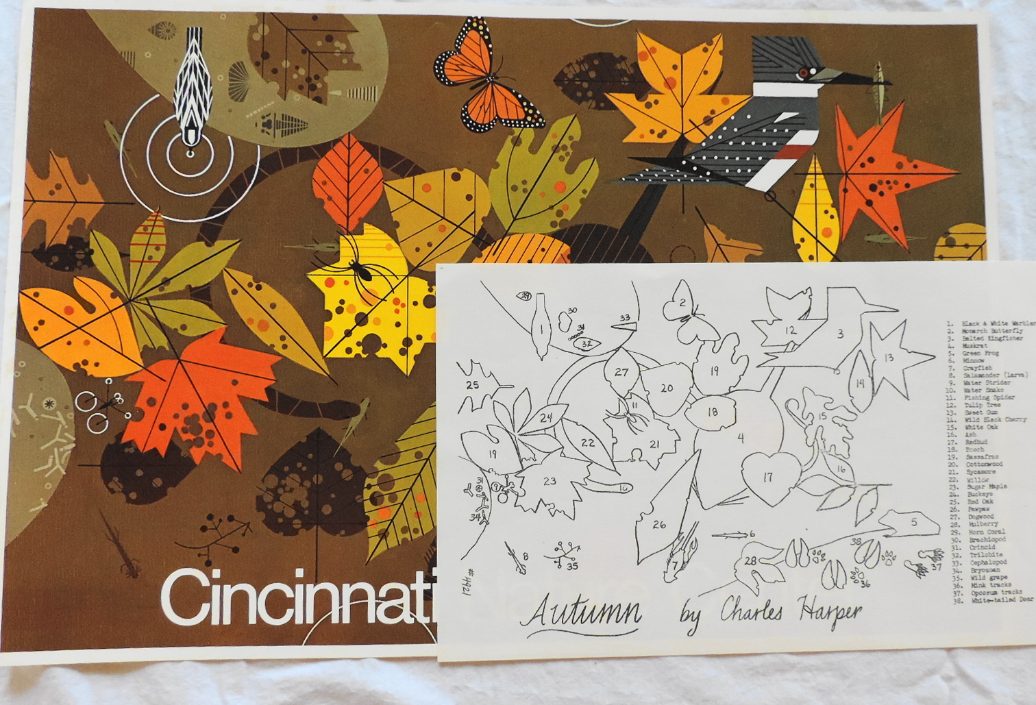 Charley Harper Poster Collection | EBTH