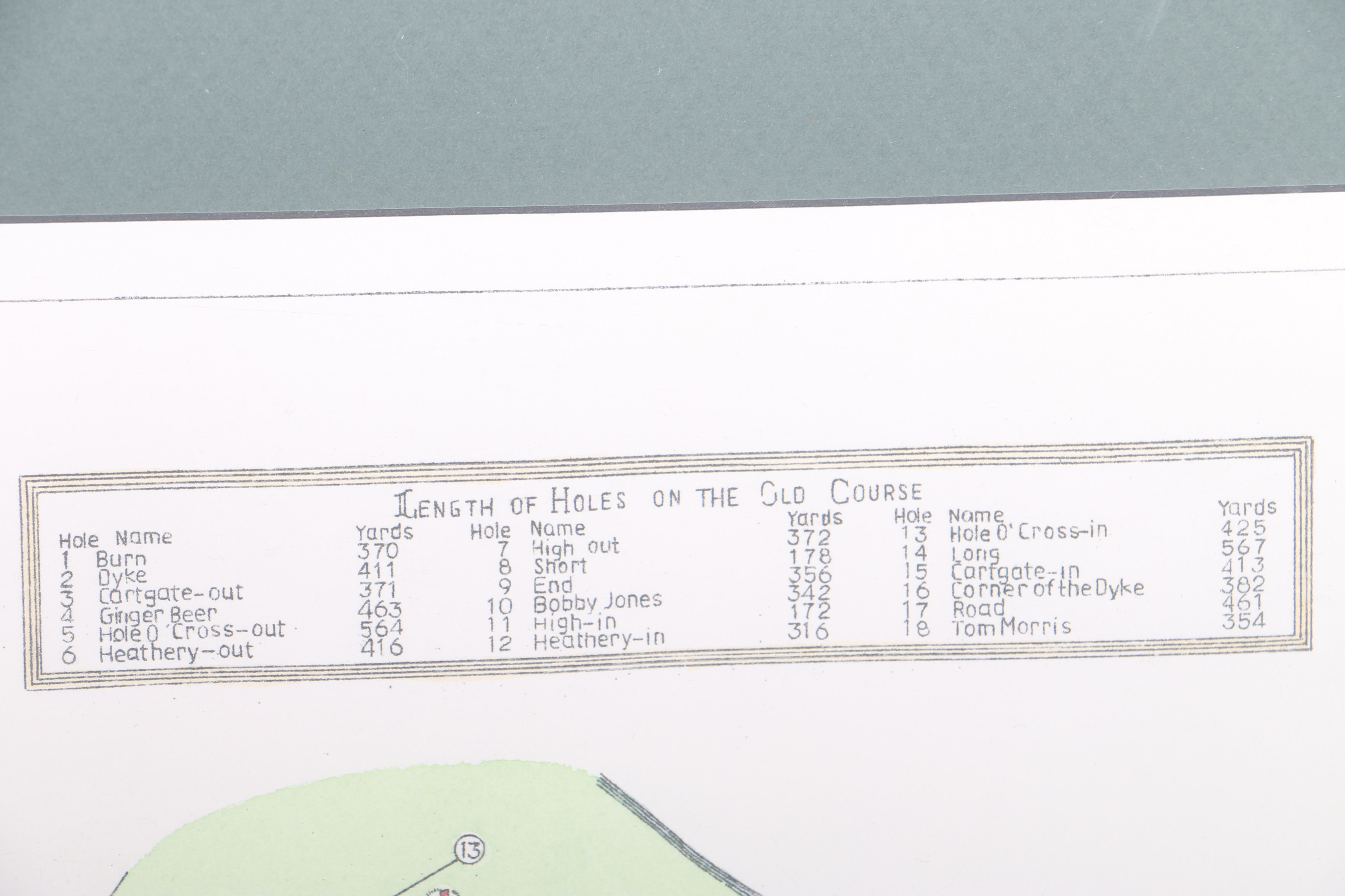 Framed St. Andrews Old Course Golf Map | EBTH