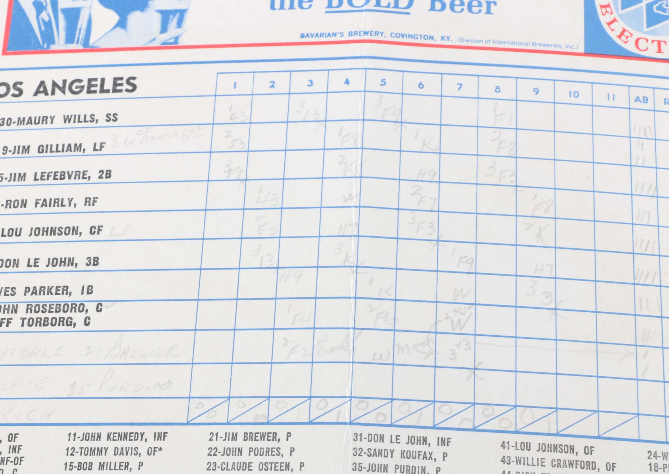 1965 Cincinnati Reds Score Card | EBTH