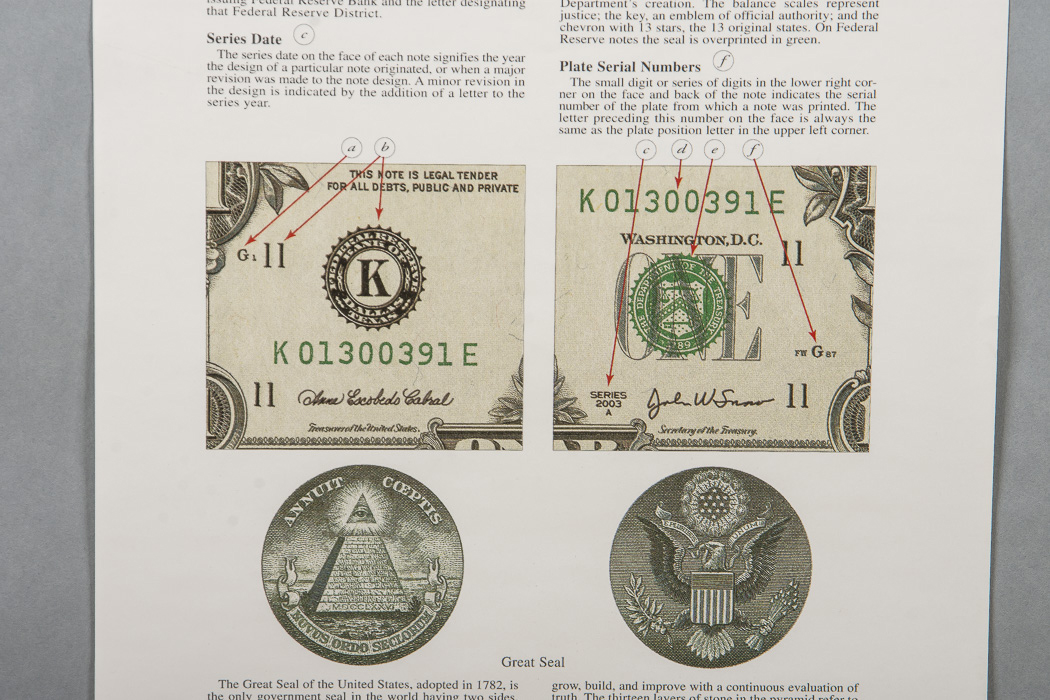 Sheet of Uncut U.S. Dollar Bills | EBTH