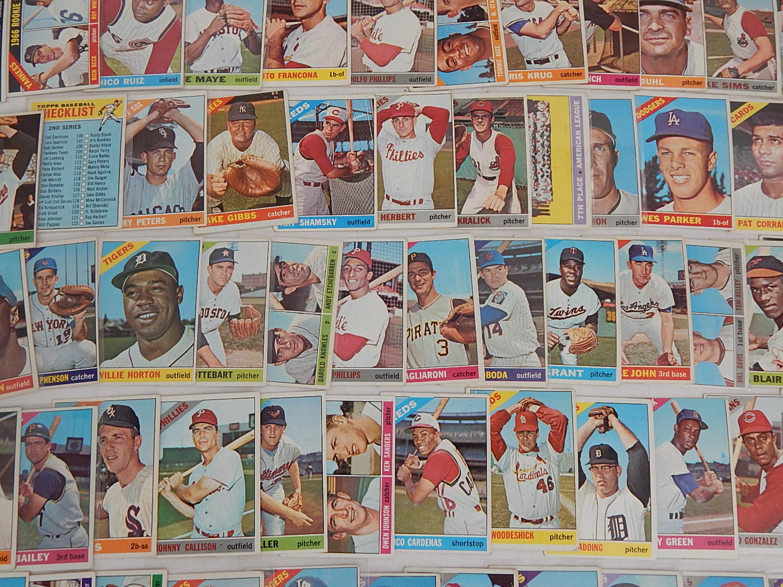 1966 TOPPS Baseball Card Collection | EBTH