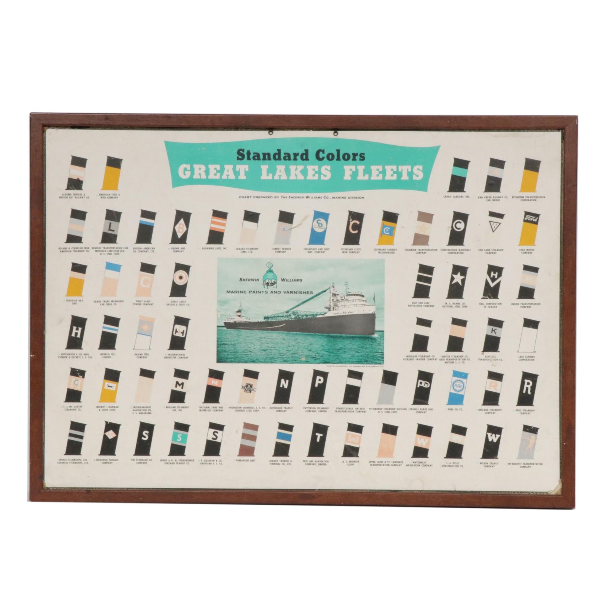 Sherwin-Williams Co. Lithograph Poster "Standard Colors: Great Lakes ...