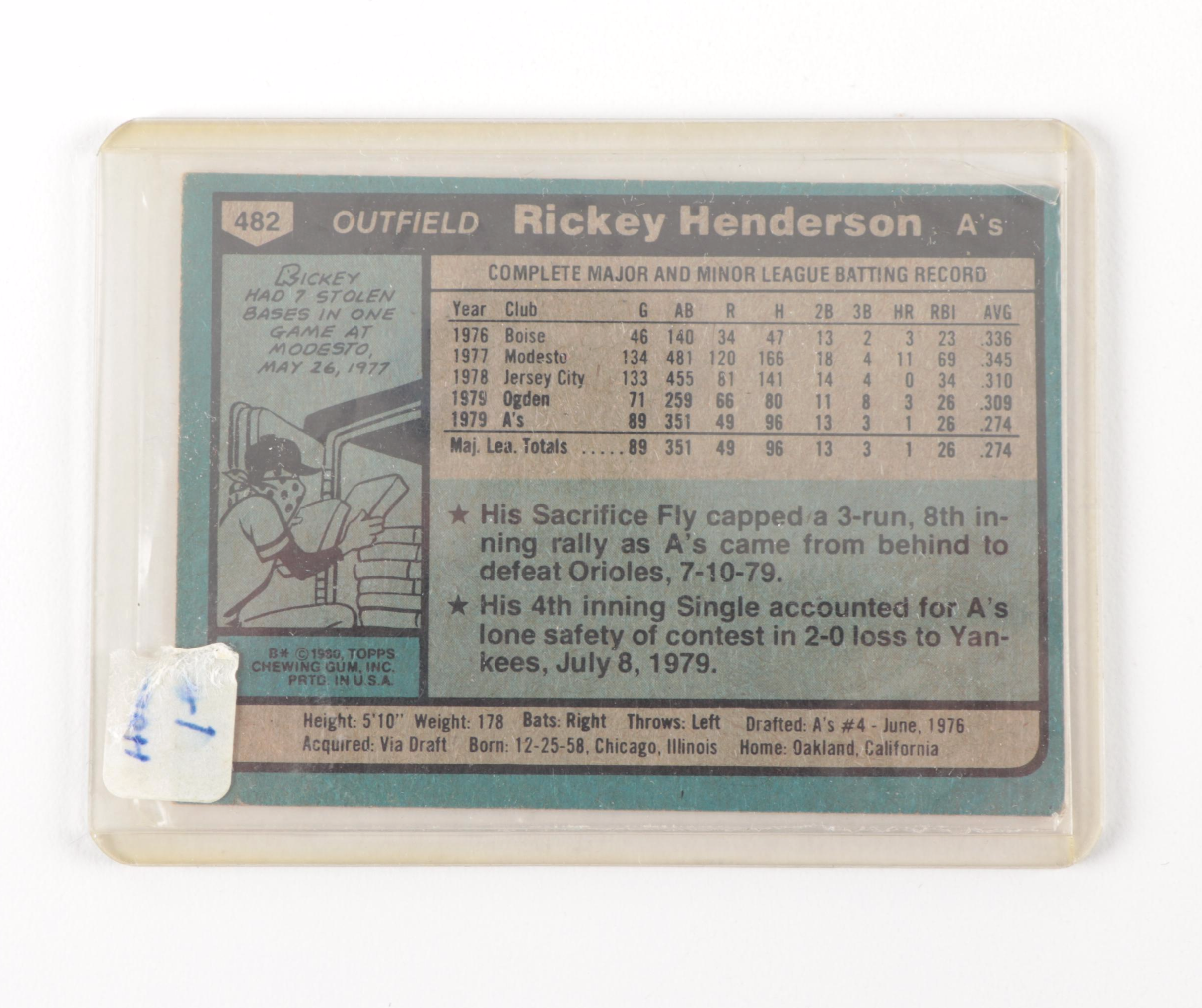 1970s-1980s Topps Baseball Cards with Stars and Rickey Henderson Rookie ...
