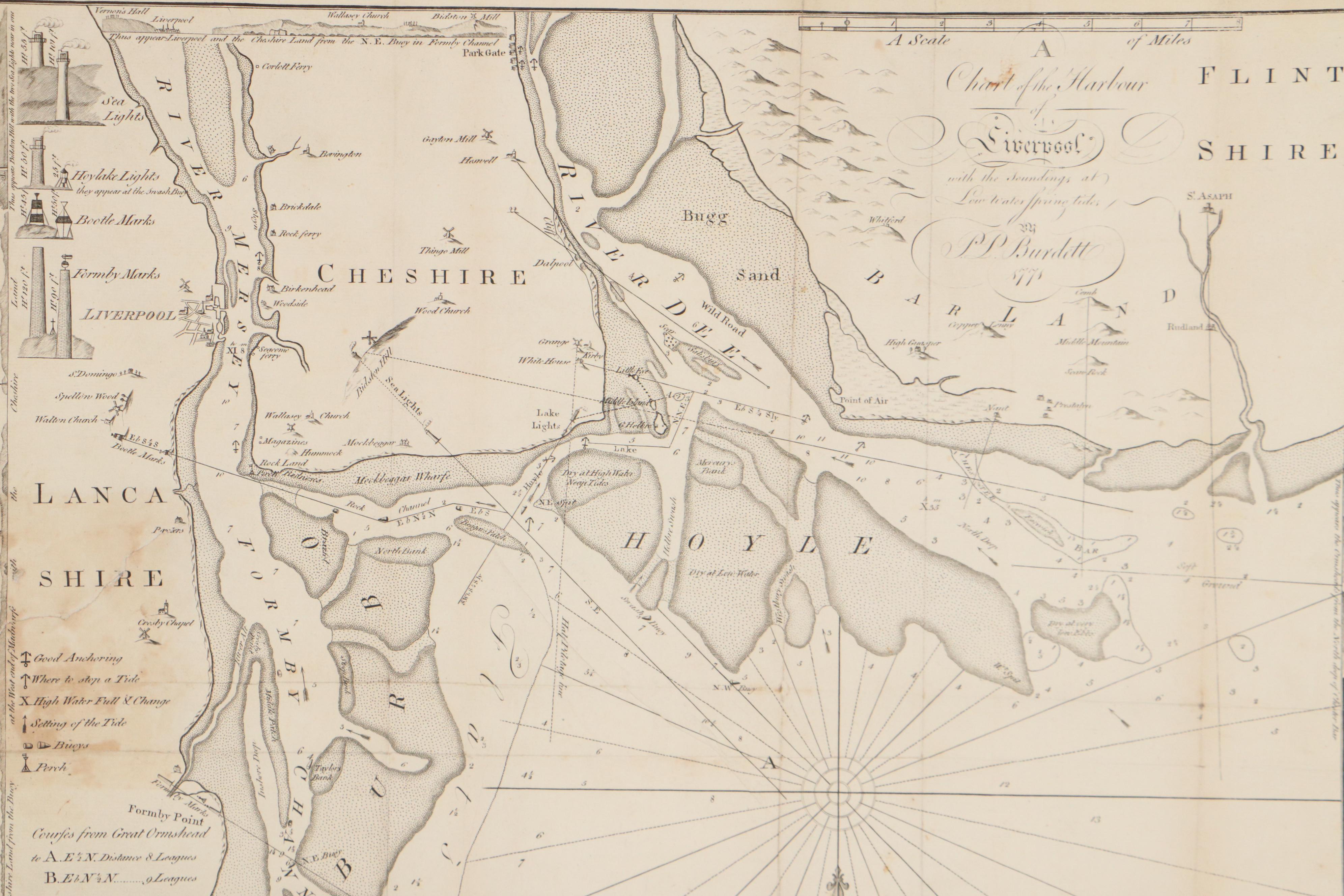 Peter Perez Burdett Engraving Map "A Chart of the Harbor of Liverpool ...