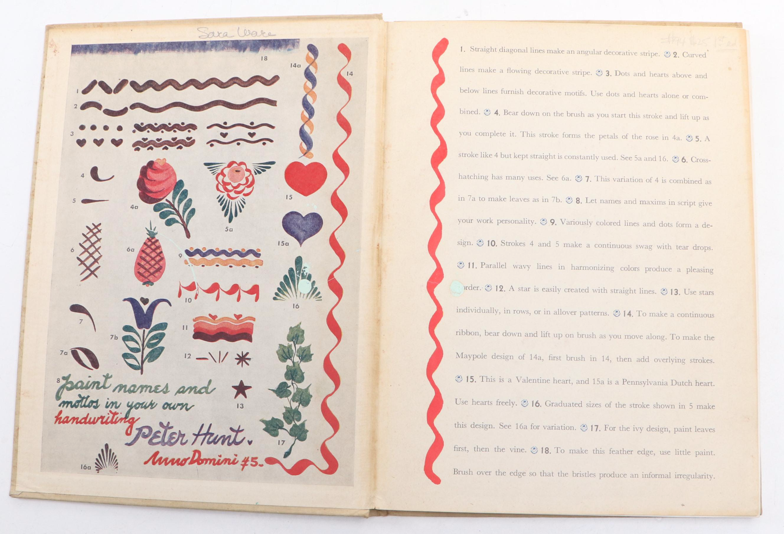 Peter Hunt Hand-Painted Metal Candle Sconces with "Peter Hunt's ...