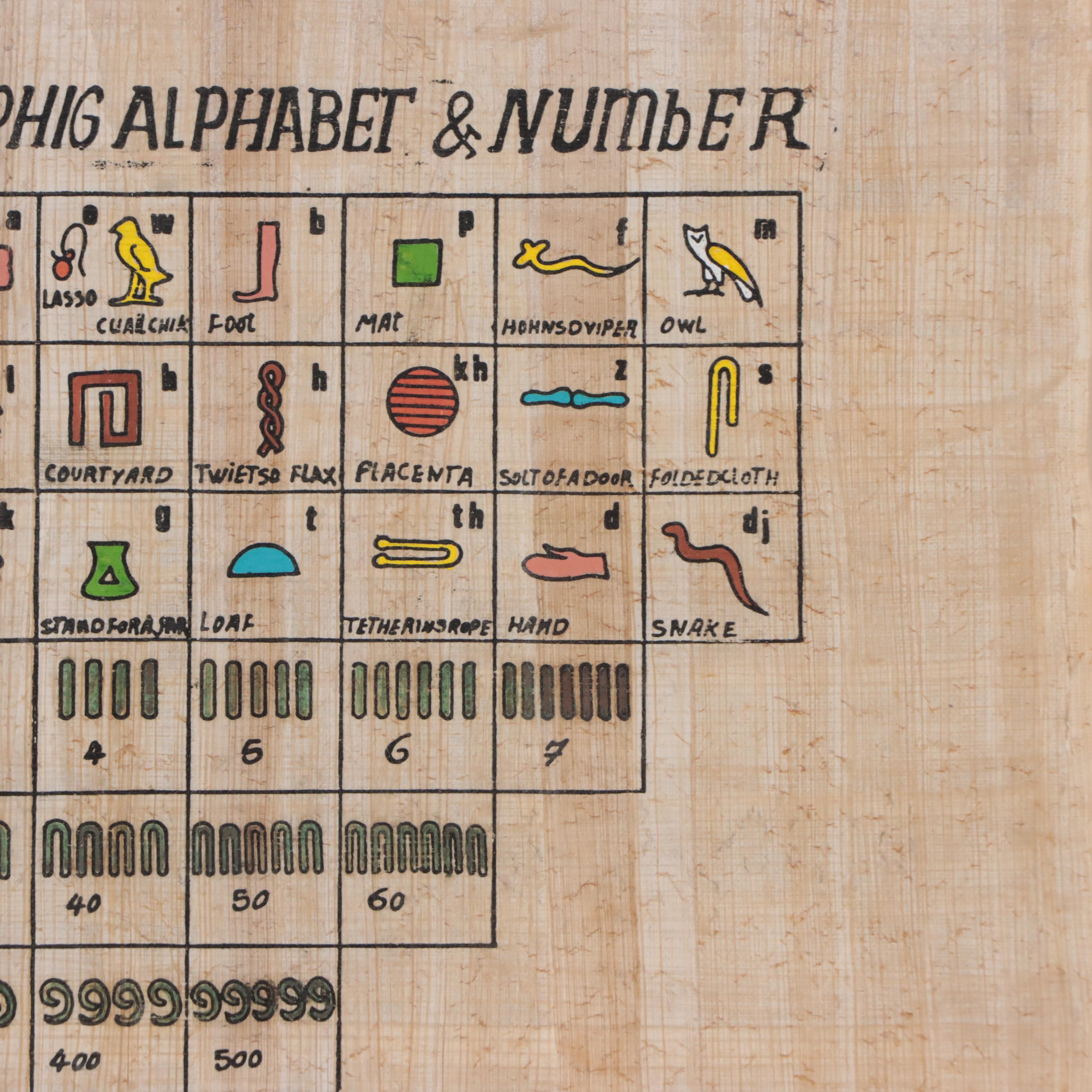Egyptian Style Gouache Painting "The Hieroglyphic Alphabet & Number" | EBTH