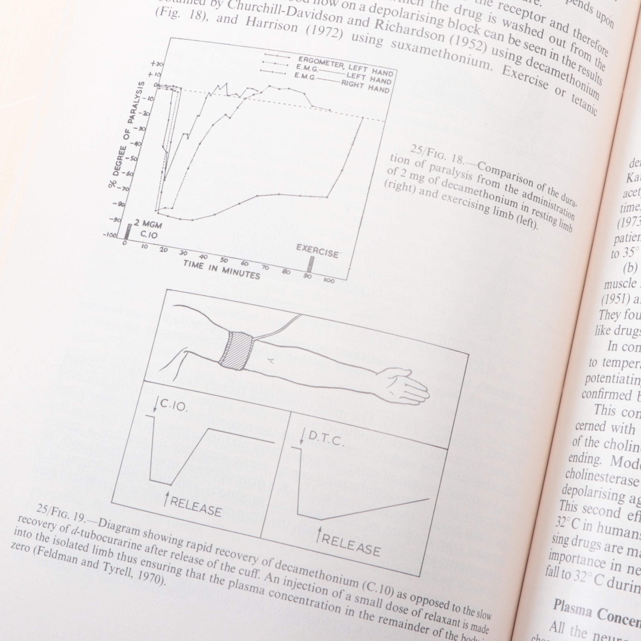 Illustrated "Principles of Anesthesiology" by Vincent J. Collins and ...
