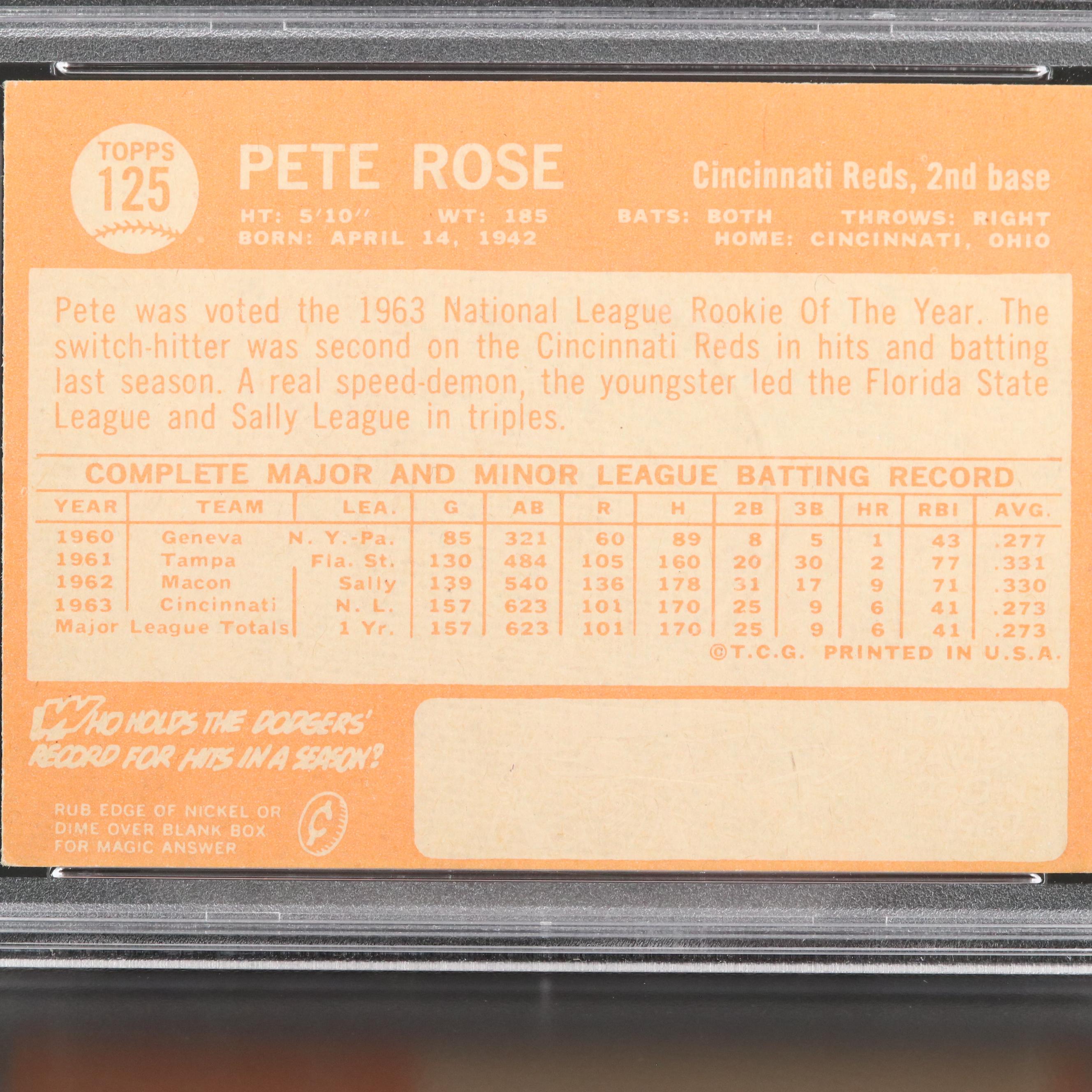 1964 Topps Pete Rose All-Star Rookie #125 Cincinnati Reds PSA Graded VG ...