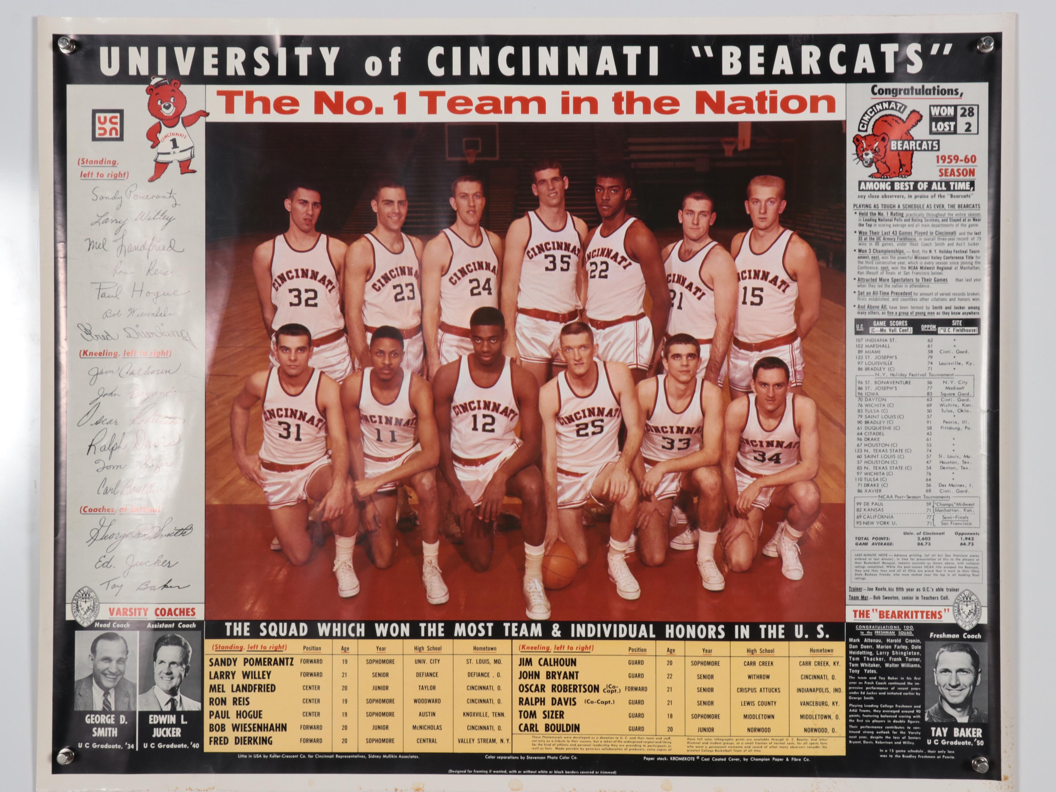 1950s Univesity of Cincinnati Basketball Team Posters Featuring Oscar ...